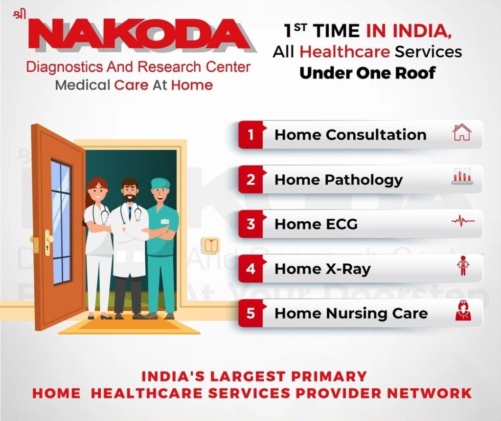 About Us - Nakoda Diagnostics